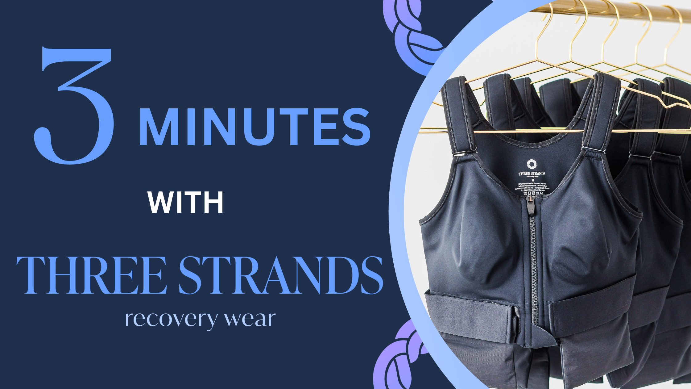 Introduction to 3 Minutes with Three Strands – Three Strands Recovery Wear
